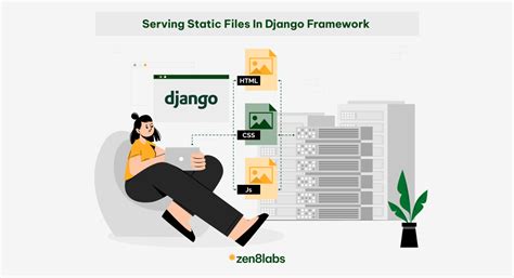 How To Serve Static Files In Django Framework Zen8labs