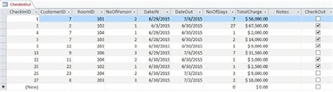 Hotel Management System Ms Access Database Project