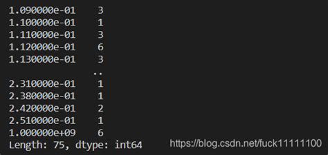 Python如何简便使用cumsum函数完成绘制累计概率分布图（cdf）如果cdf是已知的数据点你可以使用cumsum和mean函数计算
