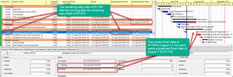 Out Of Sequence Progress Retained Logic And Downstream Tasks In P6