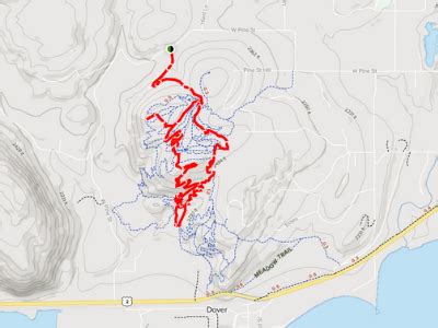 Maps Of The Area Around Sandpoint Idaho