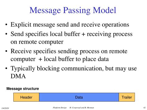 Ppt Platform Design Powerpoint Presentation Free Download Id9575662