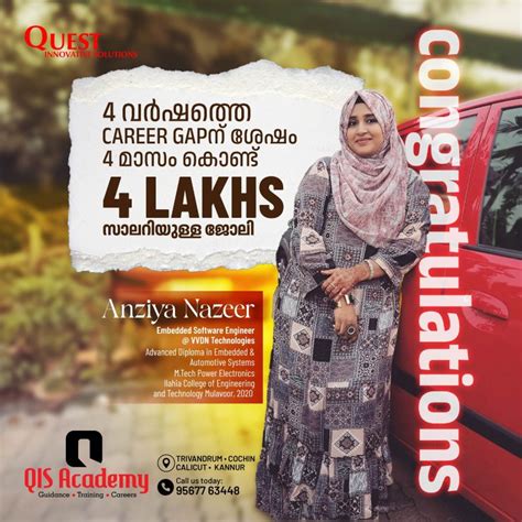 Shilpa Kurup On Linkedin Newbeginnings Careermilestone Placement Congrats Congratulations