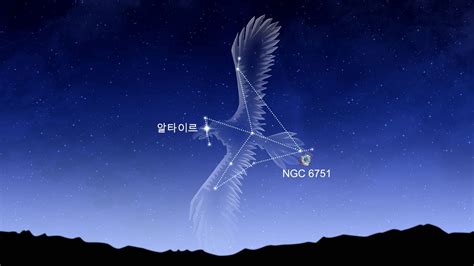 계절별 대표 별자리 북반구의 별자리 여름 대표 별자리 봄 대표 별자리 Star Walk