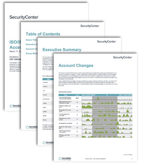 Isoiec27000 User Access Management Sc Report Template Tenable®