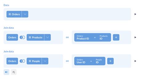Joining Data Metabase Documentation