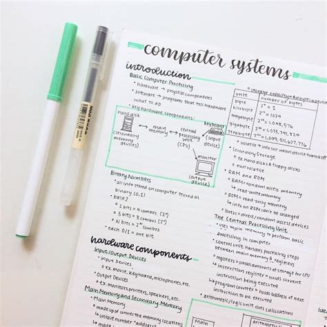 Computer Science Revision Cards Crayon Flashcards Kleos Canariasgestalt