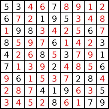 GitHub D2718nis Codewars Did I Finish My Sudoku Codewars 5 Kyu Kata