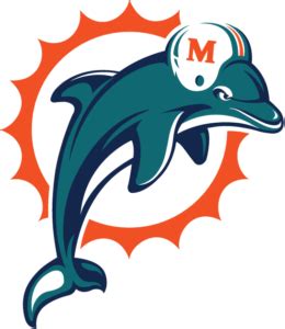 Miami Dolphins Color Codes Hex Rgb And Cmyk Team Color Codes