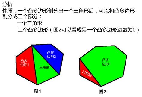 凸多边形的三角剖分 最爱丁珰 博客园