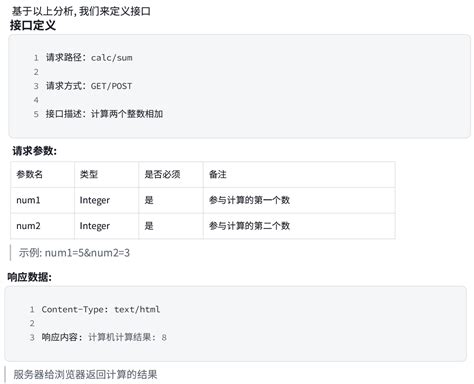 Spring Mvc练习前后端分离开发实例前后端开发实战 Csdn博客