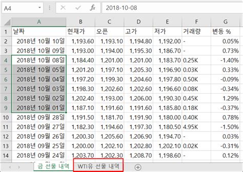 엑셀 셀 선택 여러 시트에서 선택 Dasima