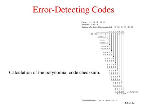 Chapter 3 Part 1 The Data Link Layer Ppt Download