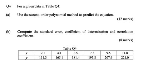 Solved Q4 For A Given Data In Table Q4 A Use The
