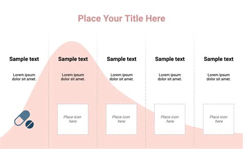 Bell Shaped Graph Layout 6 Panels Biorender Science Templates