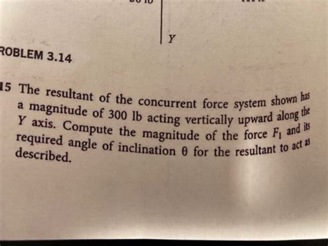 Solved Chapter Three Resultants Of Coplanar Force Systems 51