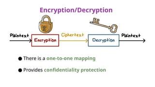 P2 L5 Intro To Cryptography Script Pptx
