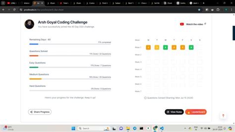 Sreegopan K R On Linkedin Dsa Codingchallenge Arshgoyal