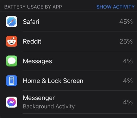 Ios 17 And Safari Causing Severe Battery Drain Rios
