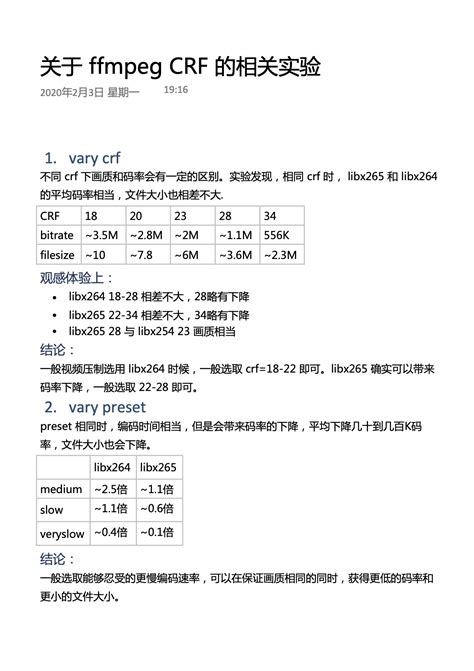 Elliots Blog Ffmpeg专题 Ffmpeg Crf 参数和码率的实验 Elliots Blog Ffmpeg专题 Ffmpeg Crf 参数和码率的实验