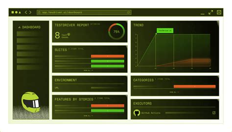 Testdriver Ai Agent For Qa Testing
