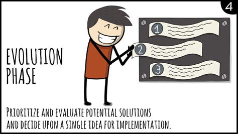 How To Solve A Problem Using Six Easy Steps IQ Doodle