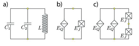 Examples Of Quantum Circuits With Lagrangians Using One Or Two Types Of Download Scientific