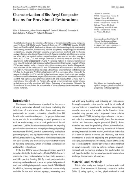 Characterization Of Bis Acryl Composite Resins For Pdf Pdf