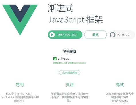 开发vue用什么idevue项目开发前期需要准备和配置些什么环境？ Csdn博客