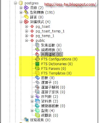 PostgreSQL 國際中文社群網誌 開發中的 PgAdmin III 1 9 特點搶先報
