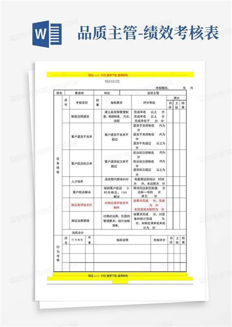 品质主管 绩效考核表word模板下载编号qpedjydm熊猫办公