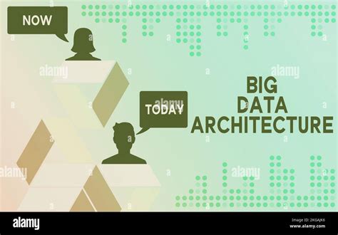 Conceptual Caption Big Data Architecture Concept Meaning Designed To