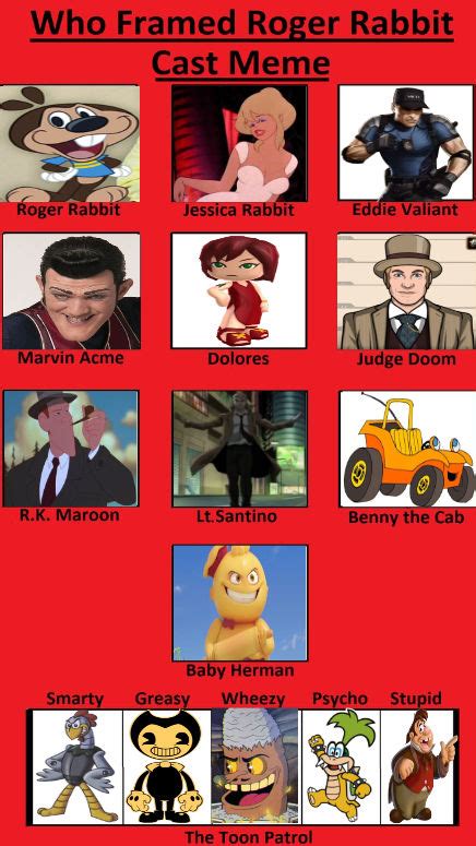 Who Framed Golly Gopher By Alliepeachfan On Deviantart