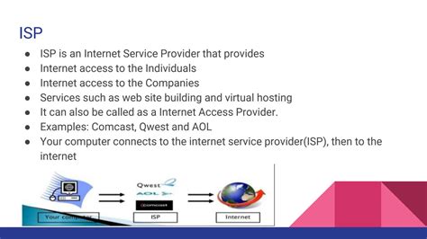 Solution Iap Lec 08 Isp Architecture Studypool