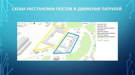 Создание многоуровневой системы защиты информации на предприятии «Винный завод “Массандра