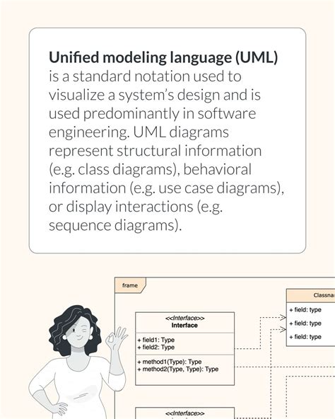 Uml Drawio Softwaredesign Diagramming Atlassianapps Confluence Classdiagrams