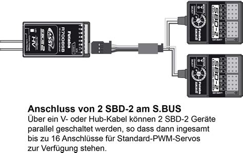 FUTABA SBD FACH PWM AUF S BUS ADAPTER