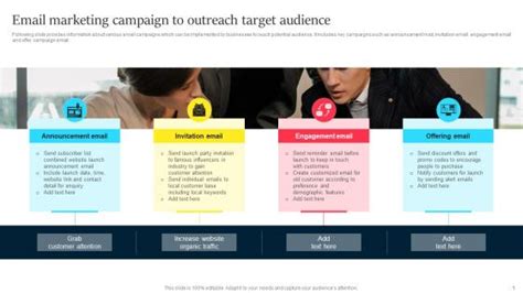 Email Marketing Campaign To Improved Customer Conversion With Business