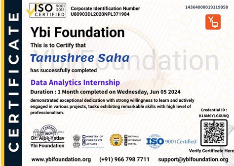 Tanushree Saha On Linkedin Ybifoundation Dataanalytics