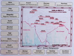 16 Mahajanpad Class 6 History Chapter 4 Notes Our Bharat I HBSE