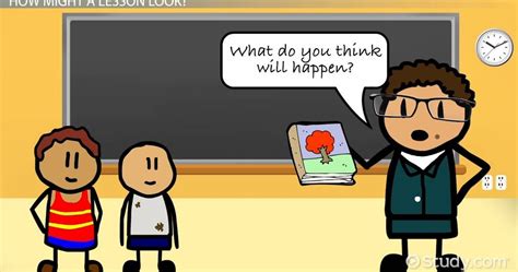 Teaching Speaking Text Based Teaching