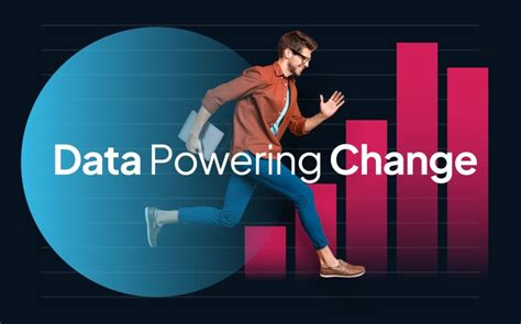 5y Technology On Linkedin Datadriven Bireporting Businessintelligence