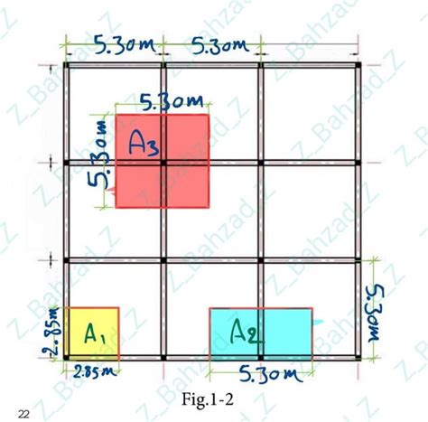 Direct Design Method Home Work1 PDF