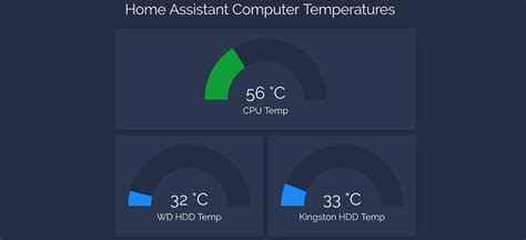 Mqtt Same Topic For Various Devices Configuration Home Assistant