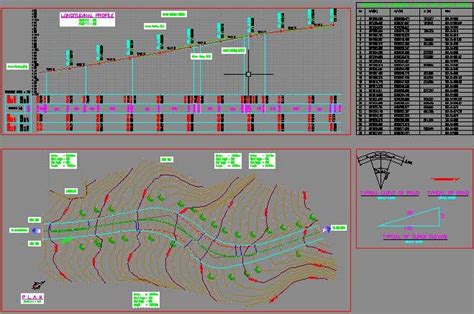 3d2d Contour Maps For Road Design Freelancer