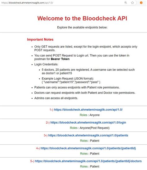 Springboot Devops Jwt Authentication Apisecurity Backend Deployment… Ahmet Emin SaĞlik
