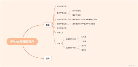 Python项目：学生管理系统连接mysql数据库（增删改查、排序、统计、显示所有信息）python学生管理系统连接数据库 Csdn博客