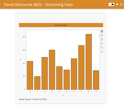 updating plot data with periodic callback panel holoviz discourse