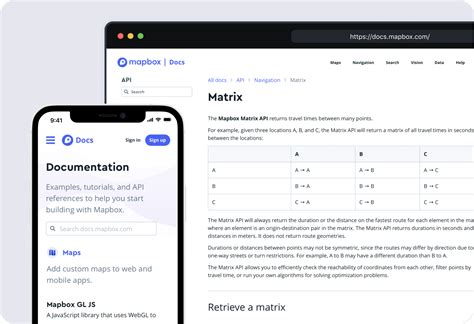 matrix api