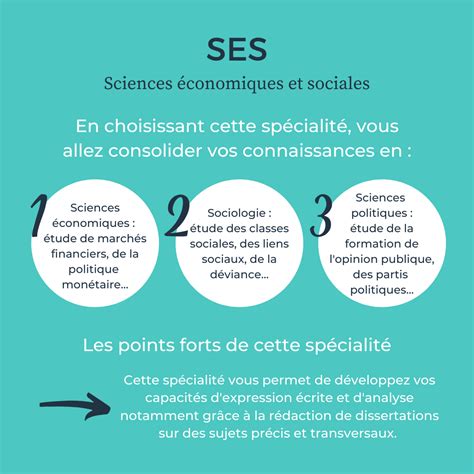 Épreuve De Spécialité En Première Mttvu